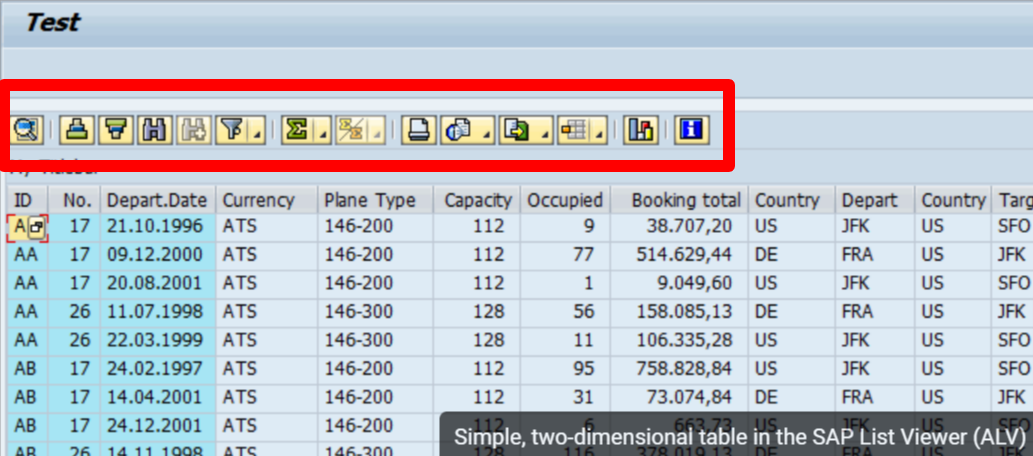 ALVツールバーにボタンを追加する | ITLIFE