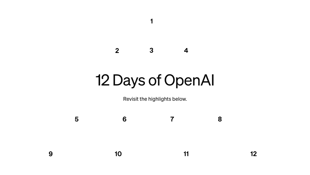 12 Days of Open AIの発表まとめ | ITLIFE